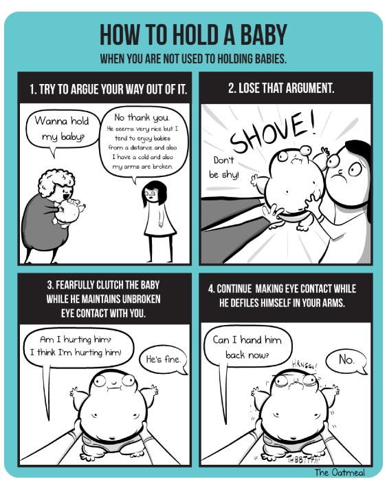 Infographic Tales: Journeying through 'The Oatmeal' Comic Universe ...