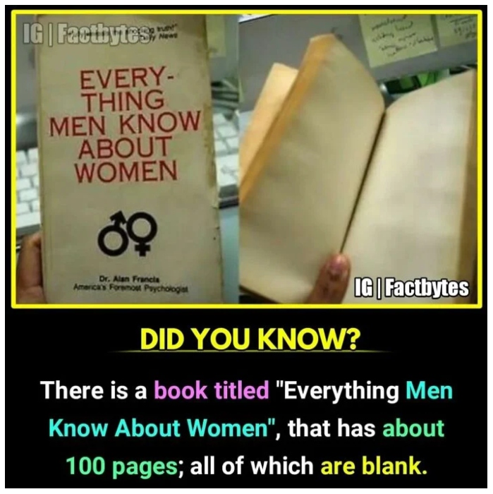 41 Fun Trivia Facts for Your Next Conversation Starter - worldtravelling